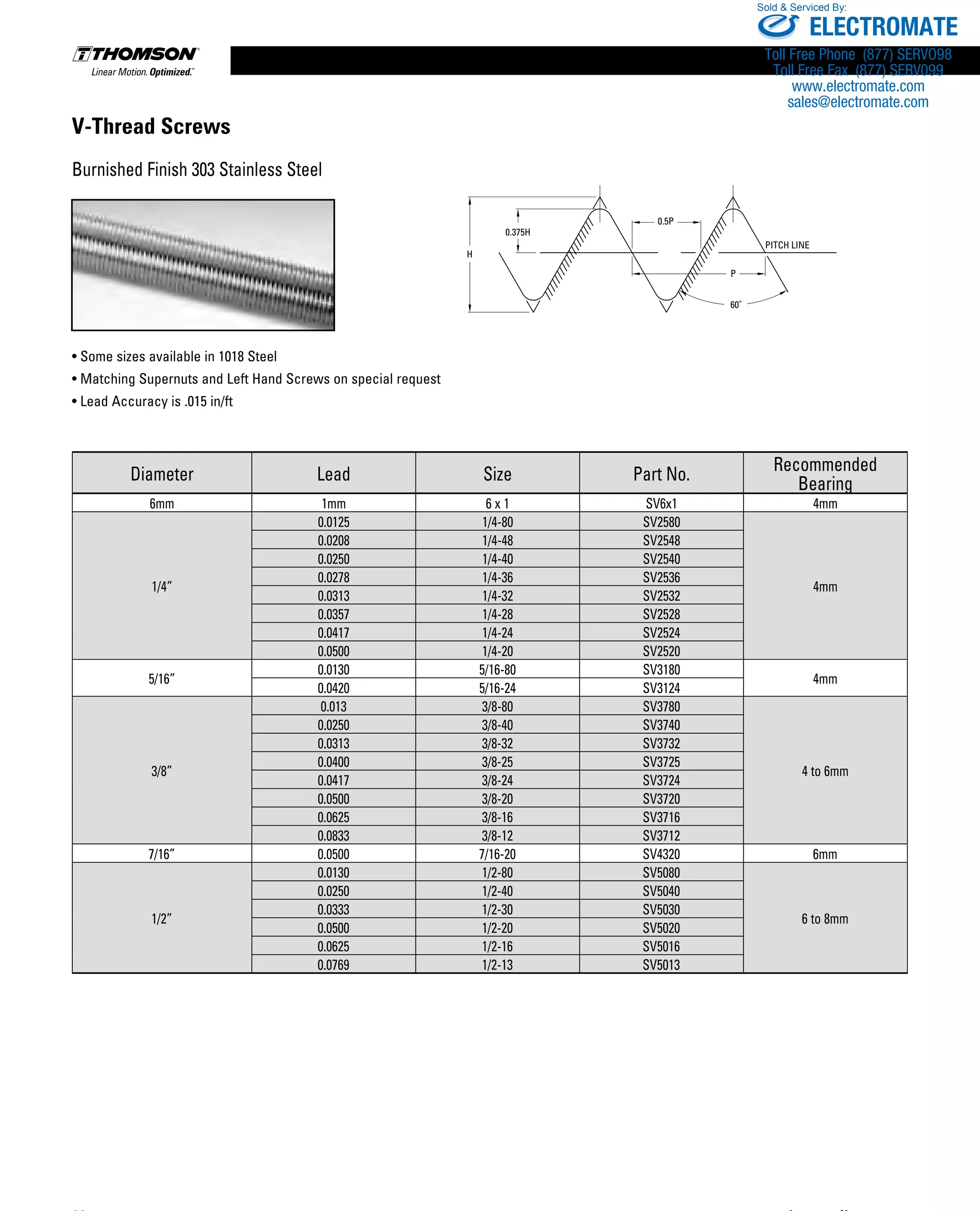 Thomson Linear Lead Screws, Ball Screws and Ball Splines | PDF