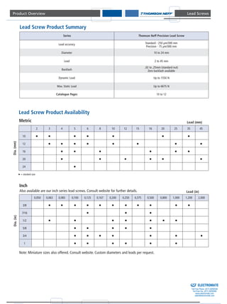 Thomson lead screws_catalog | PDF