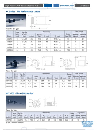 Thomson BSA Lead Screws Catalog | PDF
