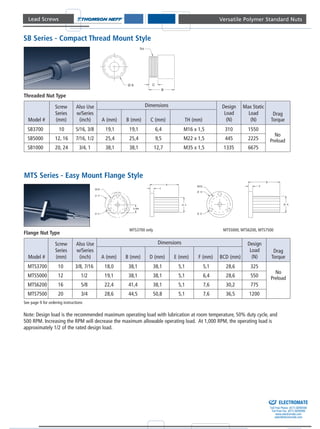 Thomson BSA Lead Screws Catalog | PDF