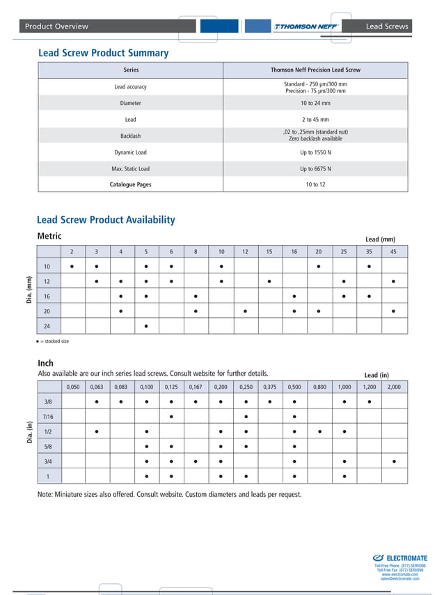 Thomson BSA Lead Screws Catalog | PDF
