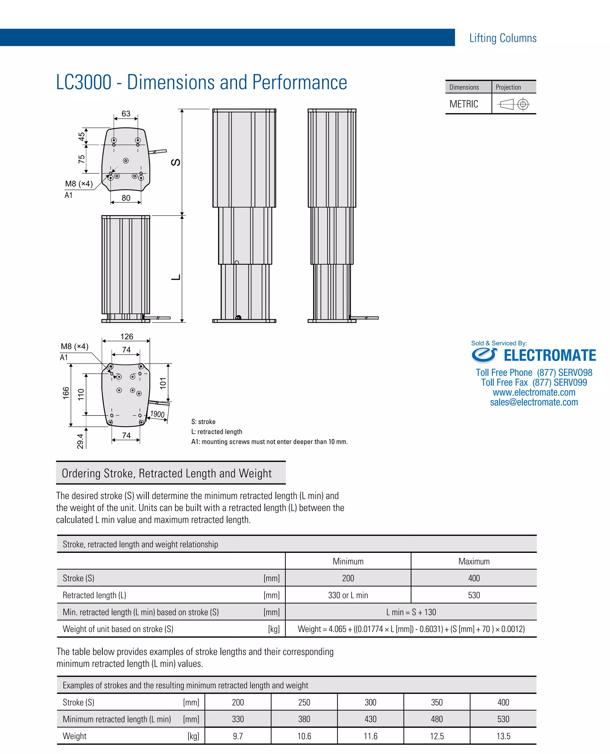 Thomson lifting columns_catalog | PDF