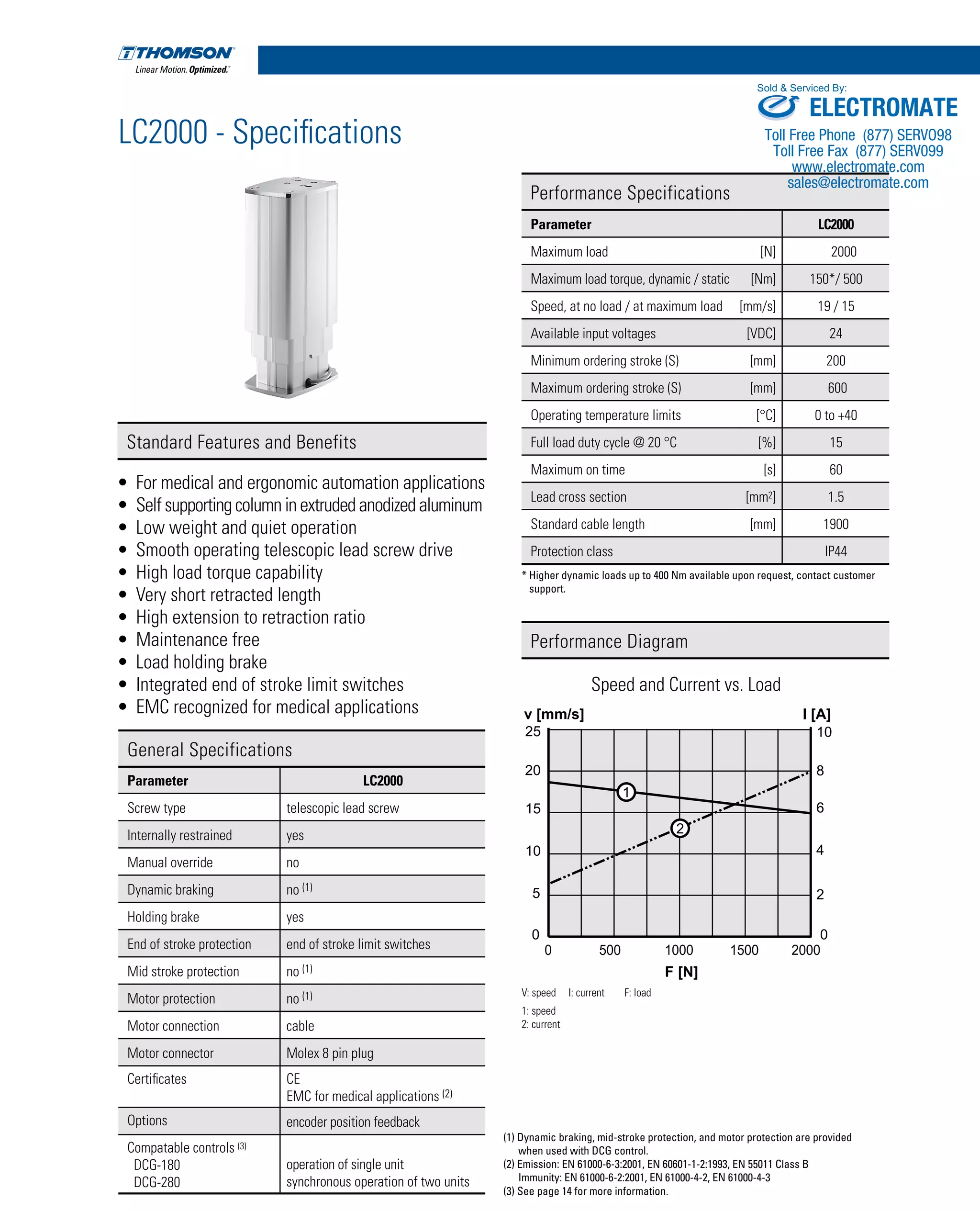 Thomson lifting columns_catalog | PDF