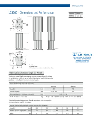 Thomson lifting columns_catalog | PDF
