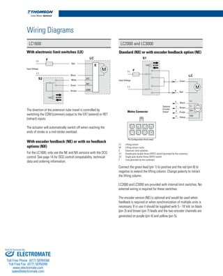 Thomson lifting columns_catalog | PDF