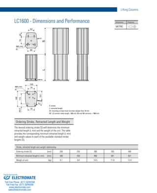 Thomson lifting columns_catalog | PDF