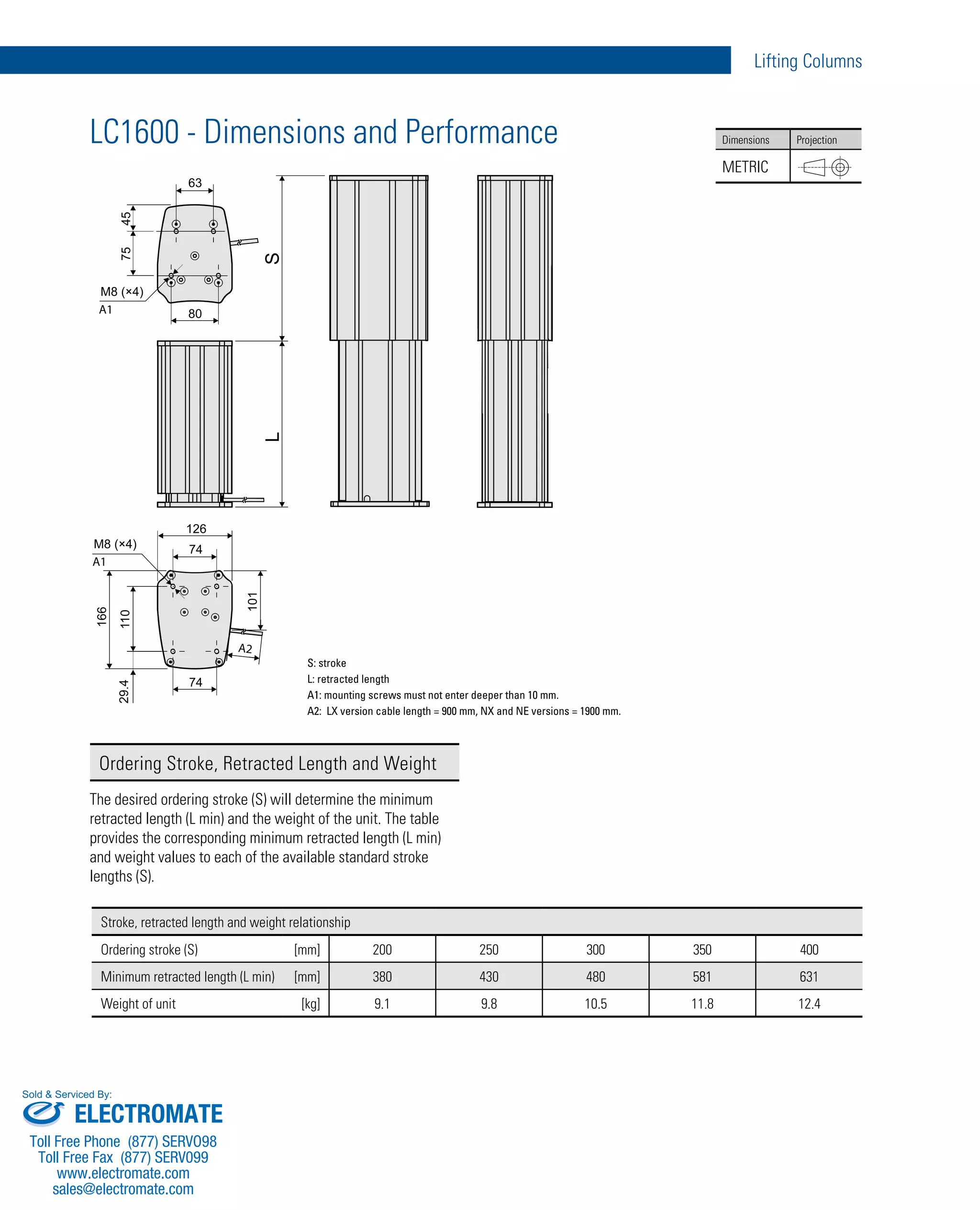 Thomson Linear Lifting Columns | PDF
