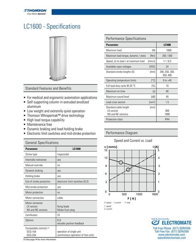 Thomson Linear Lifting Columns | PDF