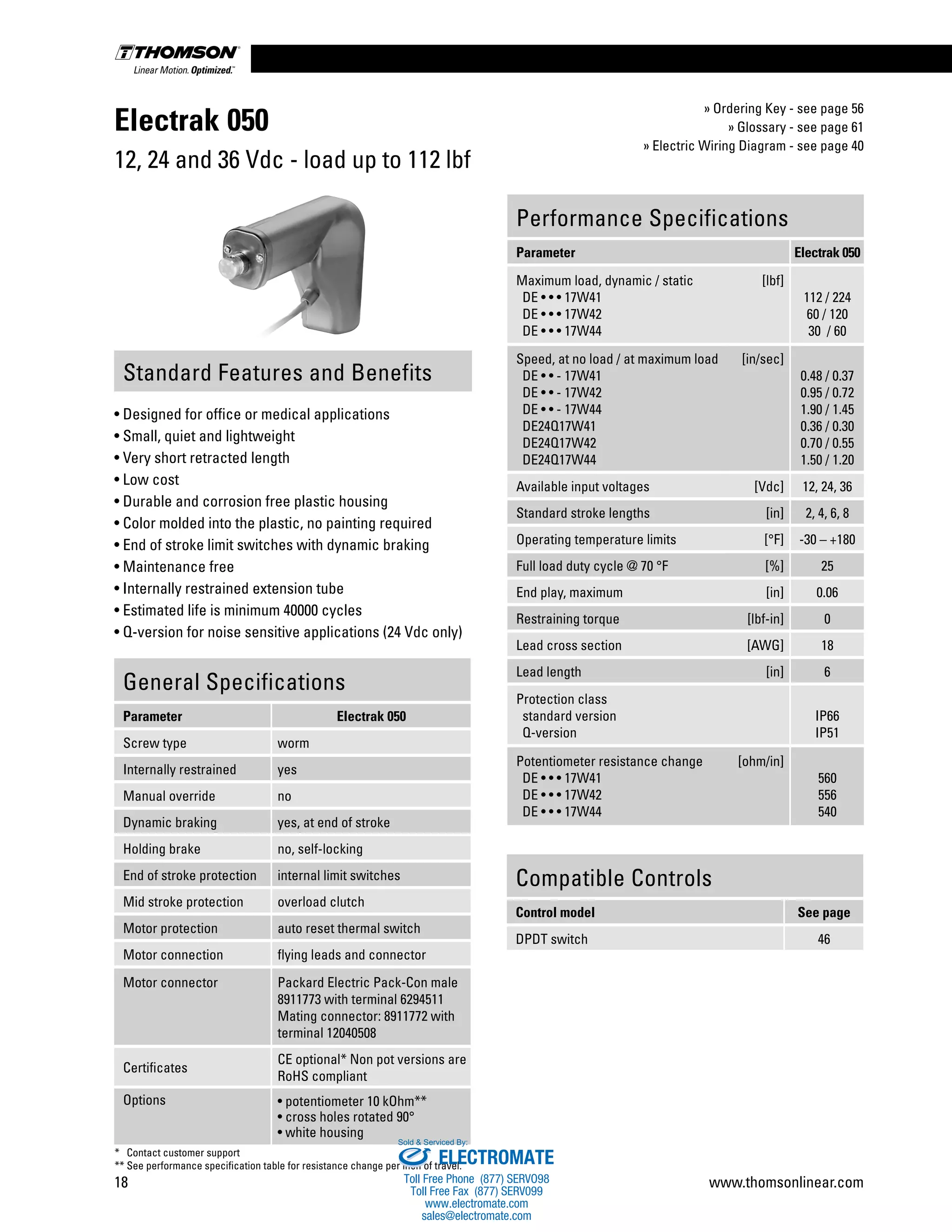 Thomson Linear Actuators Catalog | PDF