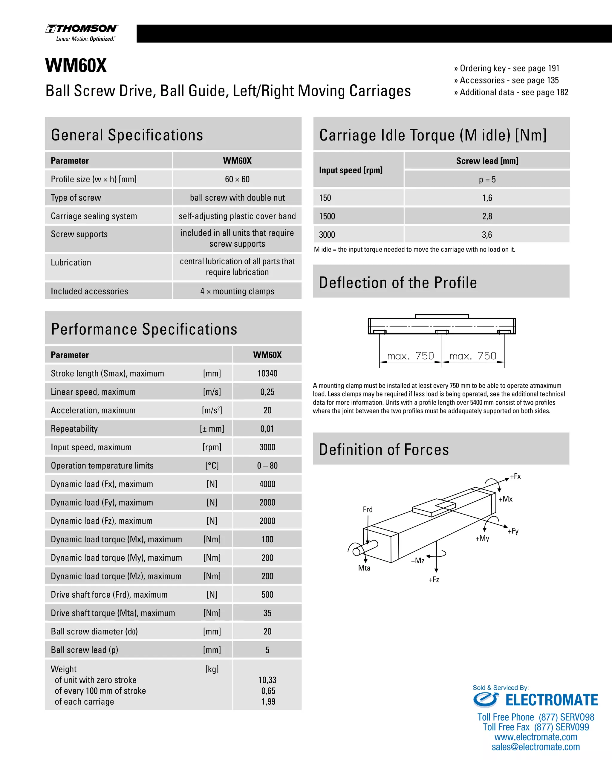 Thomson linear motion_systems_catalog | PDF