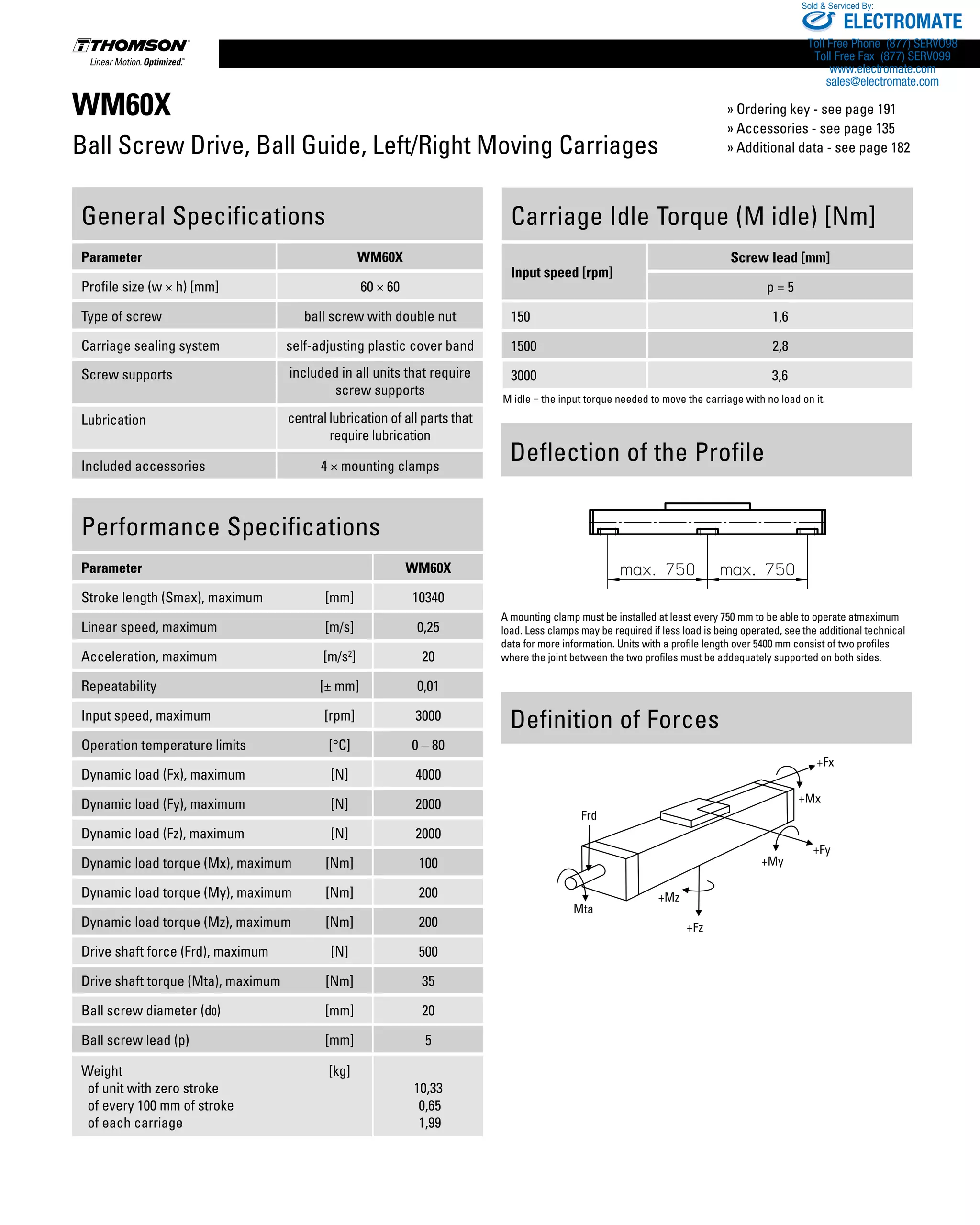 Thomson Linear Motion Systems | PDF