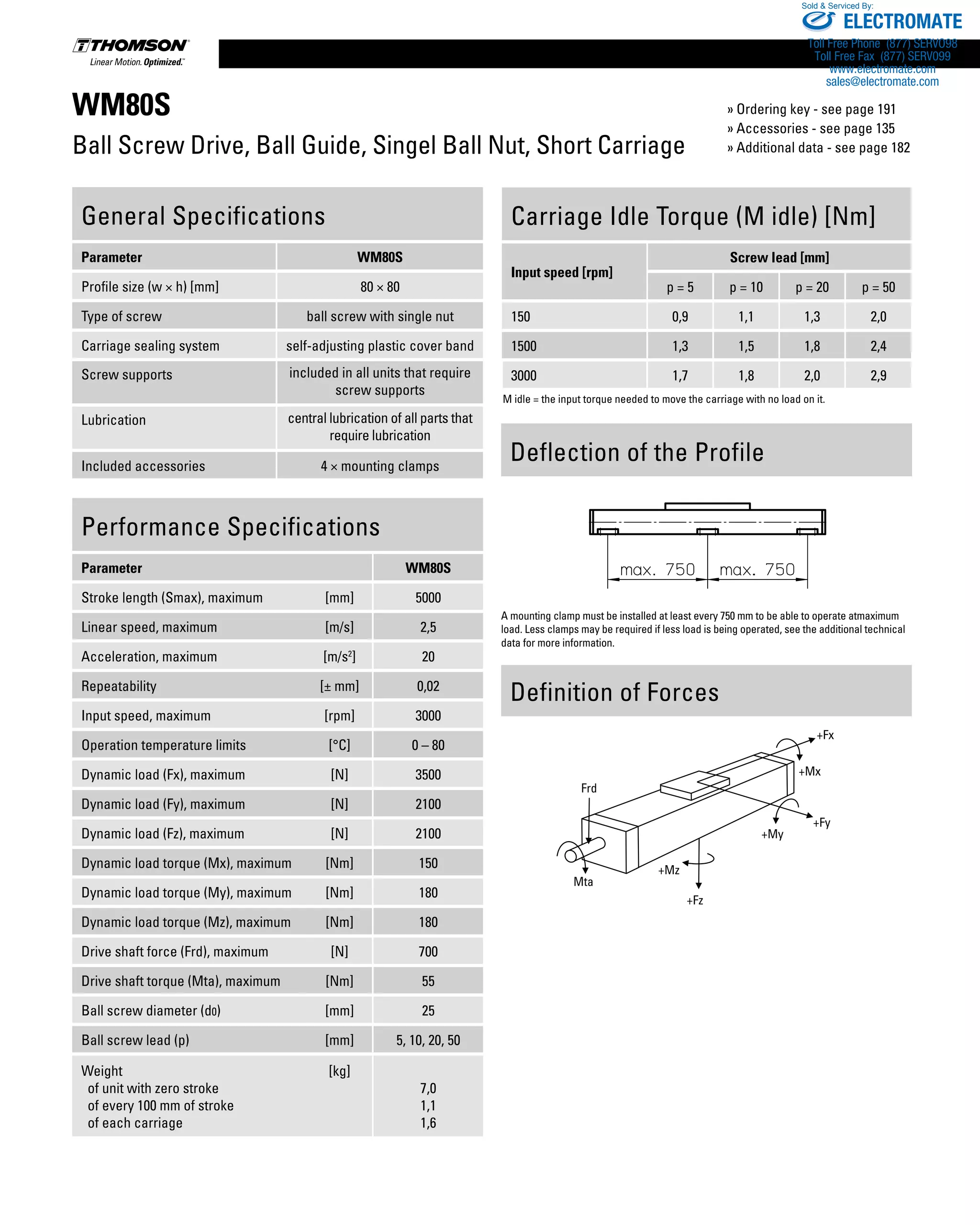 Thomson Linear Motion Systems | PDF
