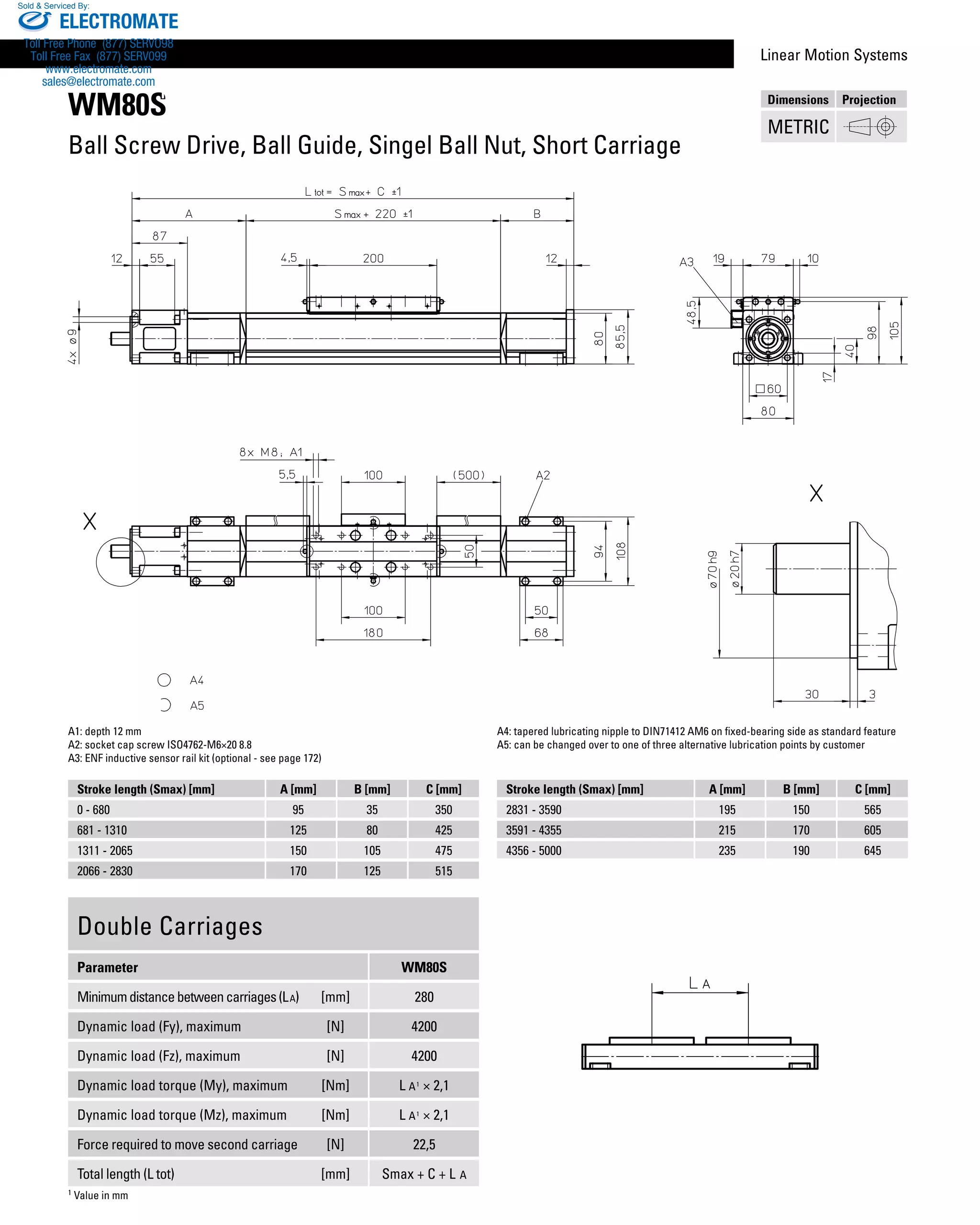 Thomson Linear Motion Systems | PDF