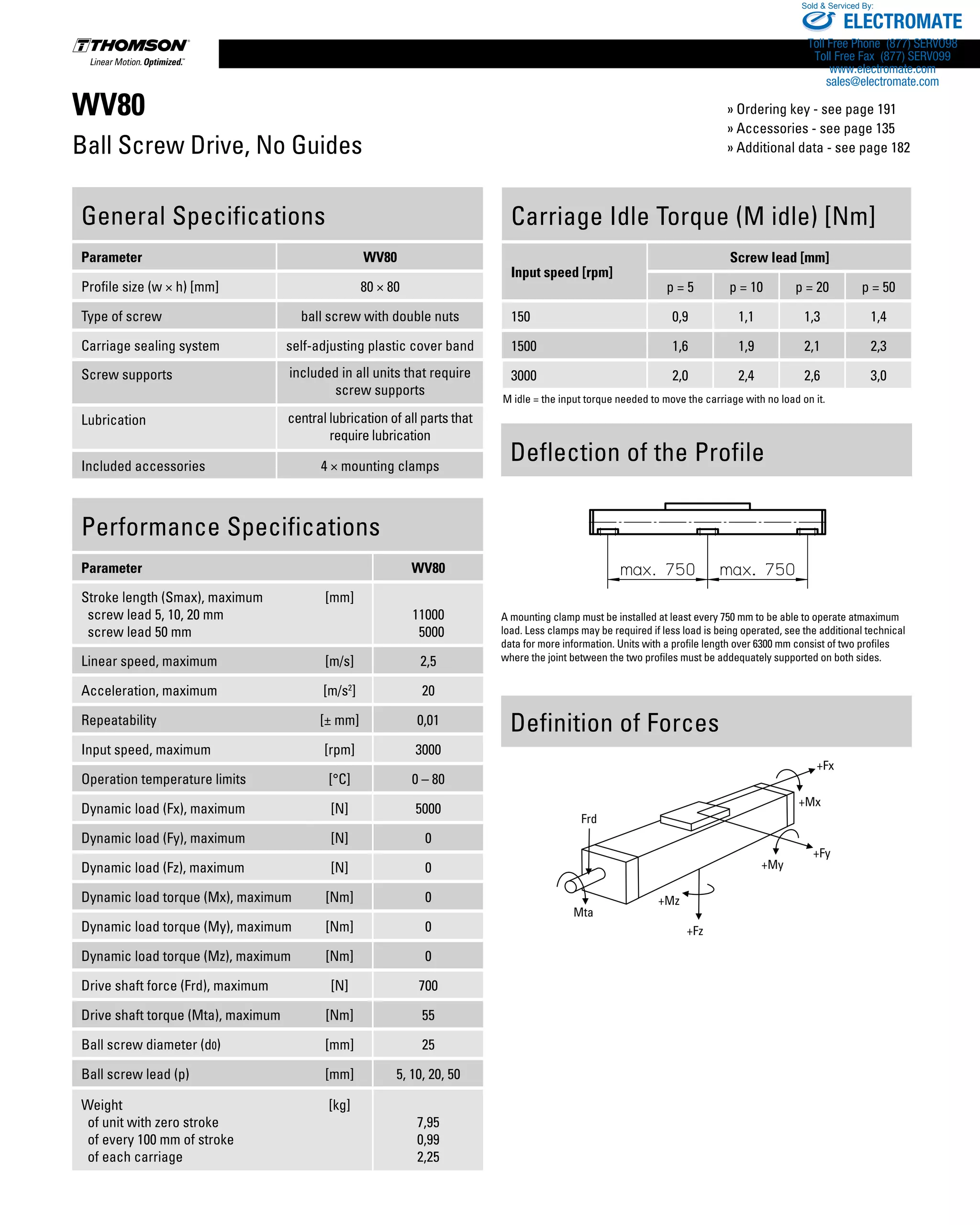 Thomson Linear Motion Systems | PDF