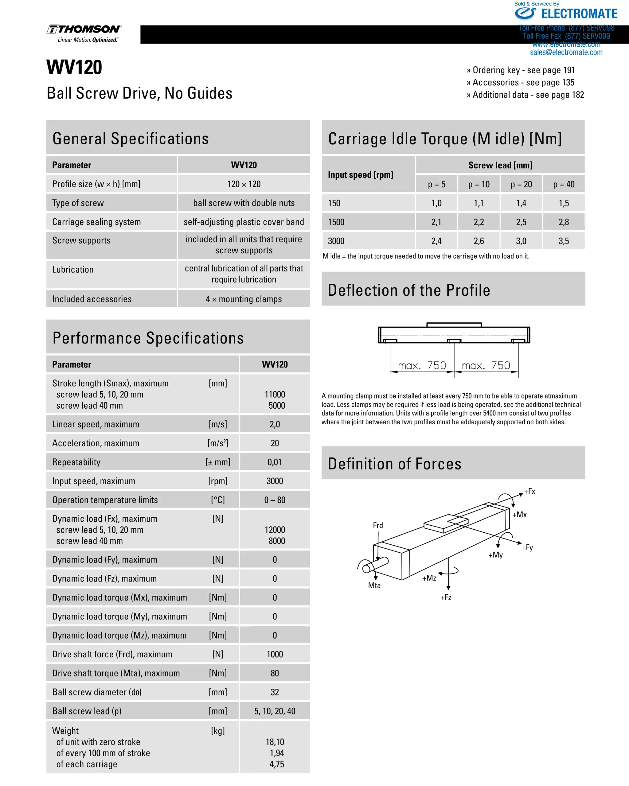Thomson Linear Motion Systems | PDF