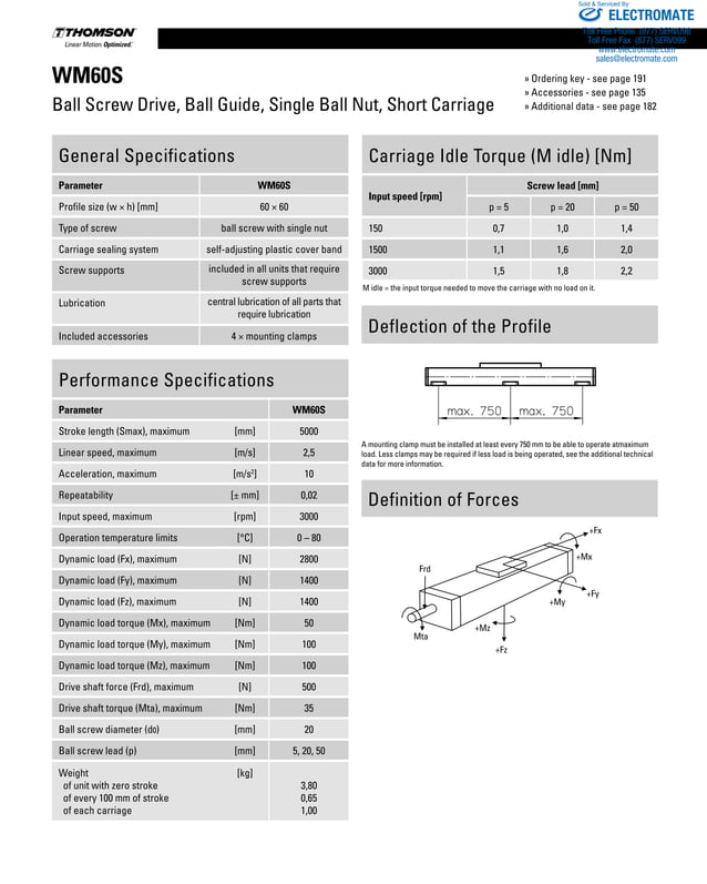 Thomson Linear Motion Systems | PDF