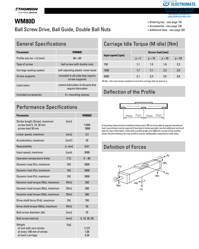 Thomson Linear Motion Systems | PDF
