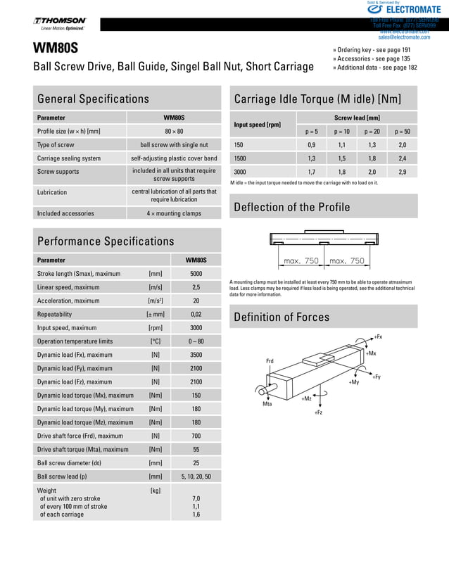 Thomson Linear Motion Systems | PDF