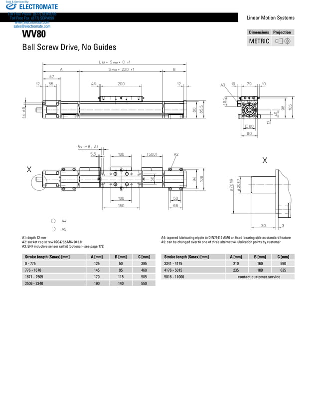 Thomson Linear Motion Systems | PDF