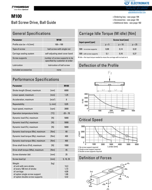 Thomson Linear Motion Systems | PDF