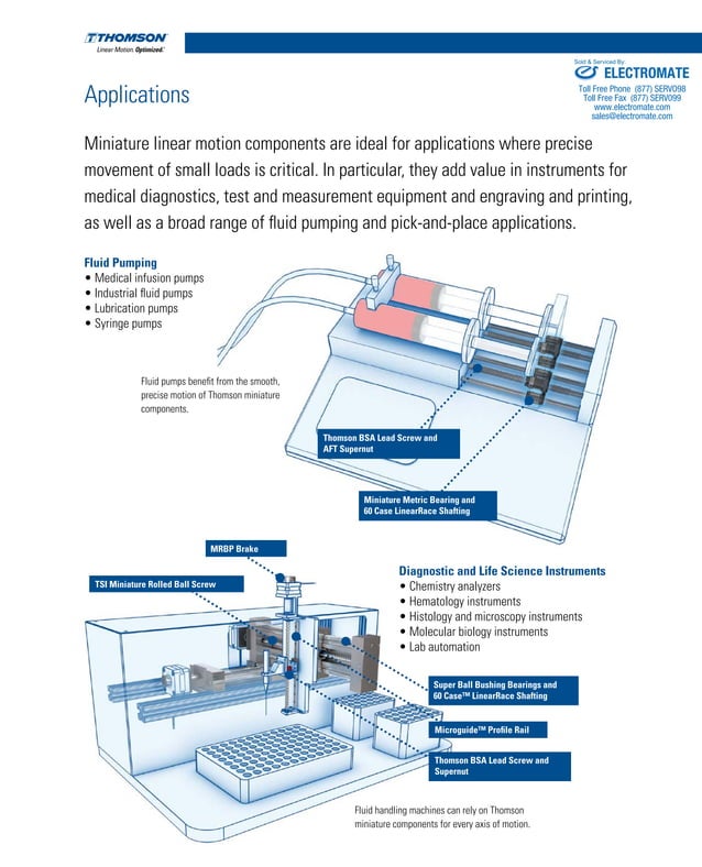 Thomson Linear Miniature Components Systems | PDF