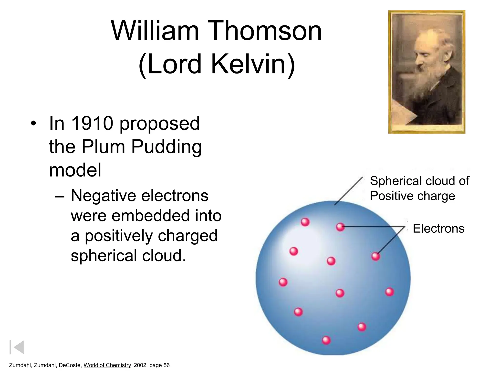 Thomson Model of the Atom.ppttttttttttttt | PPT