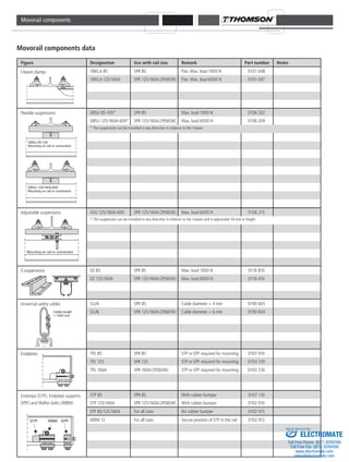 Thomson movorail components_catalog | PDF