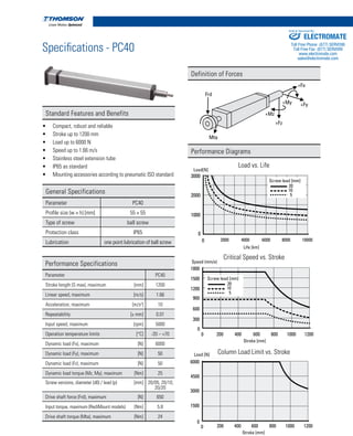 Thomson PC Series Precision Linear Actuators | PDF