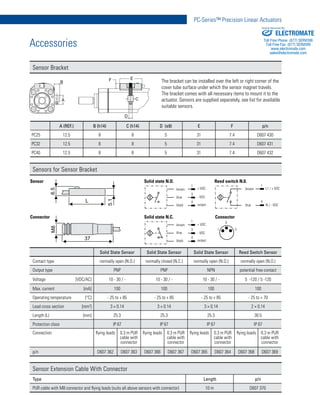 Thomson PC Series Precision Linear Actuators | PDF