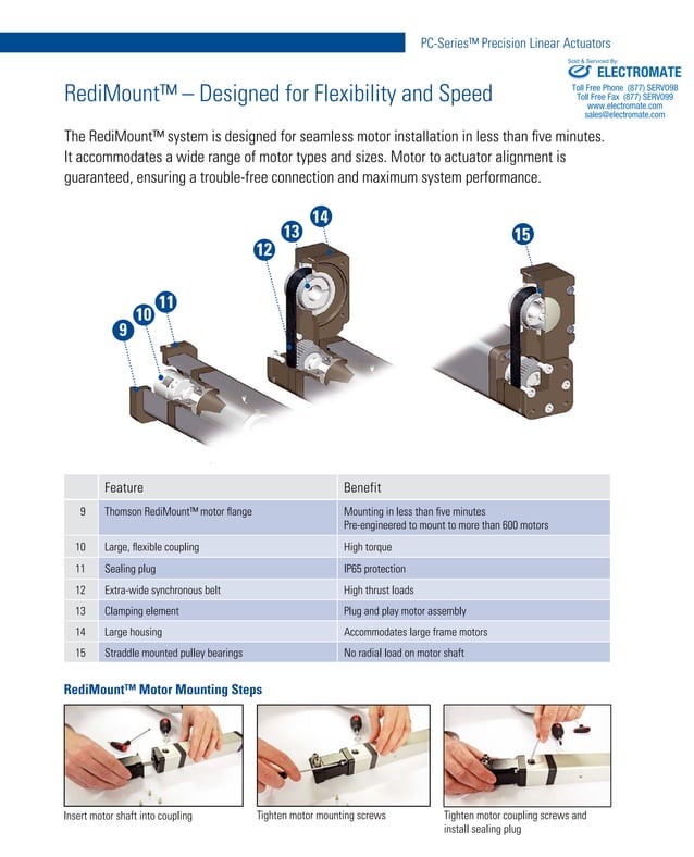 Thomson PC Series Precision Linear Actuators | PDF Thomson PC Series Precision Linear Actuators | PDF