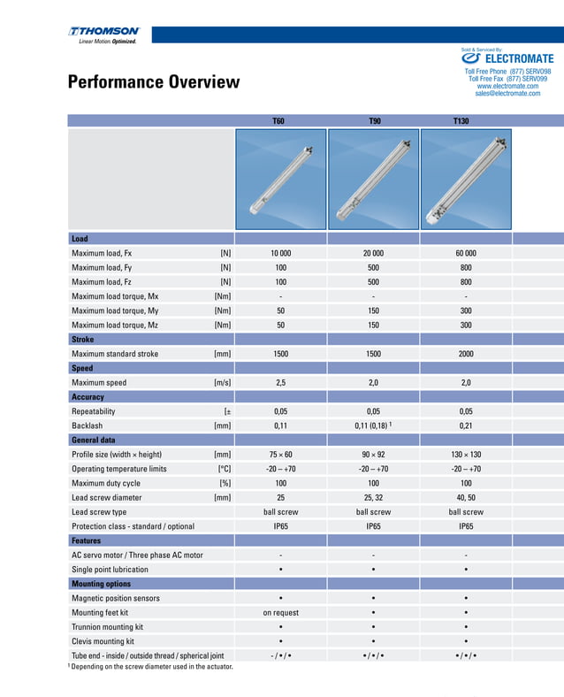 Thomson precision linear_actuators_specsheet | PDF