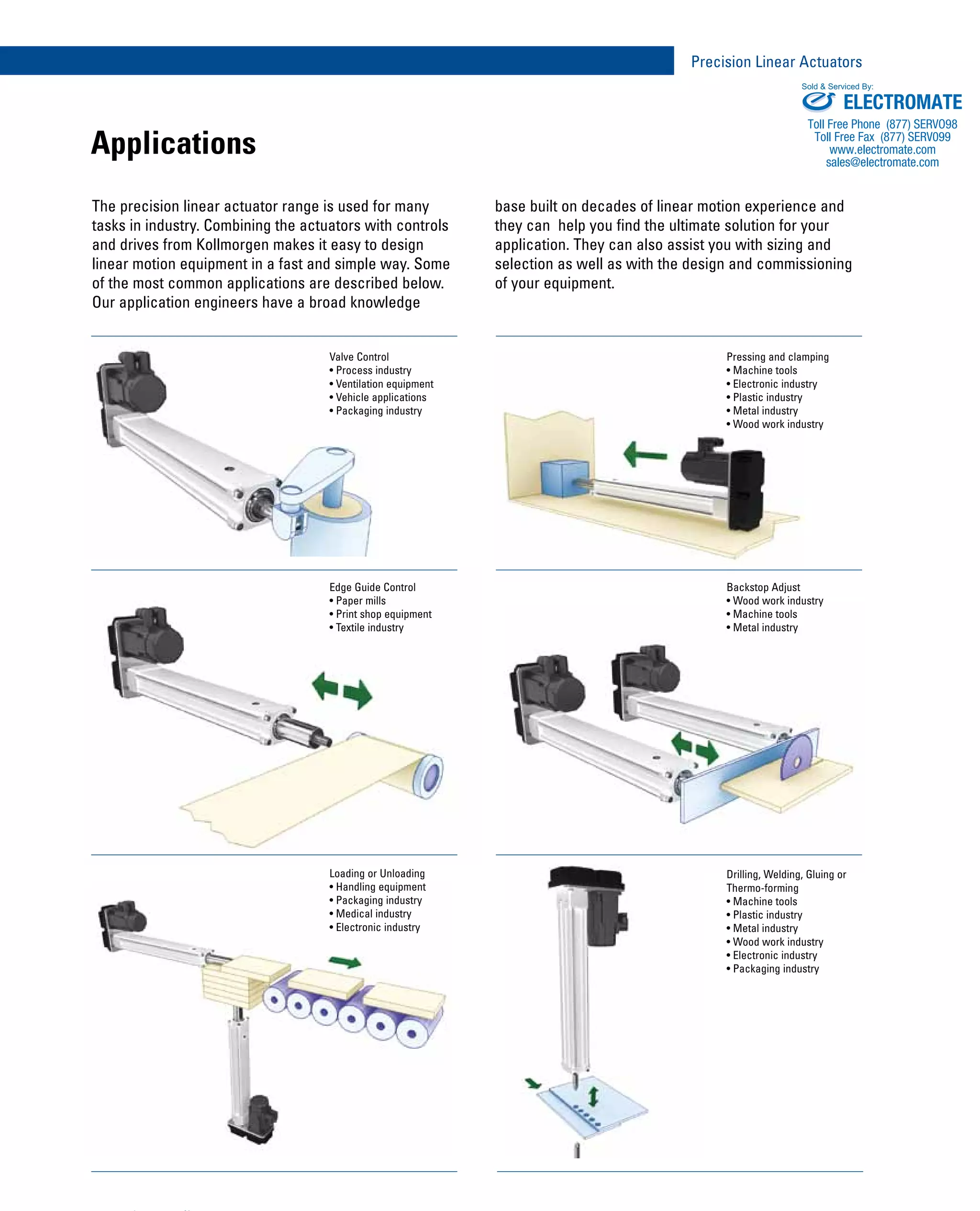 Thomson Precision Linear Actuators | PDF