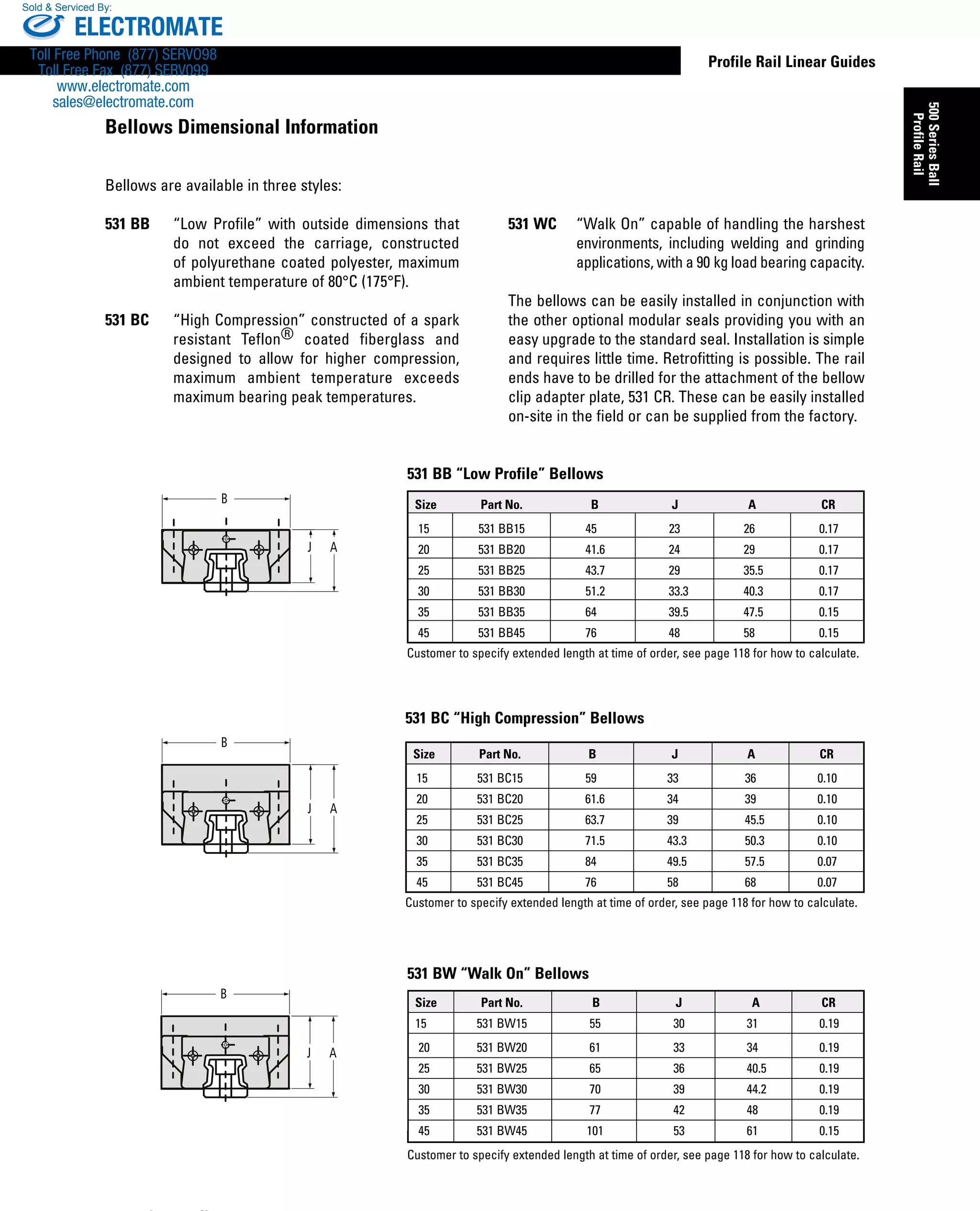 Thomson profile rail_linear_guides_catalog | PDF