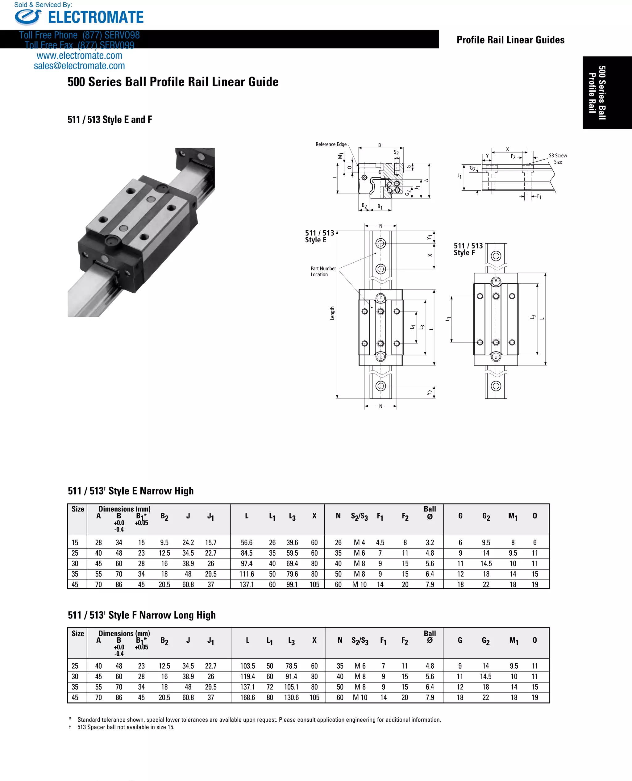Thomson Profile Rail Linear Guides | PDF