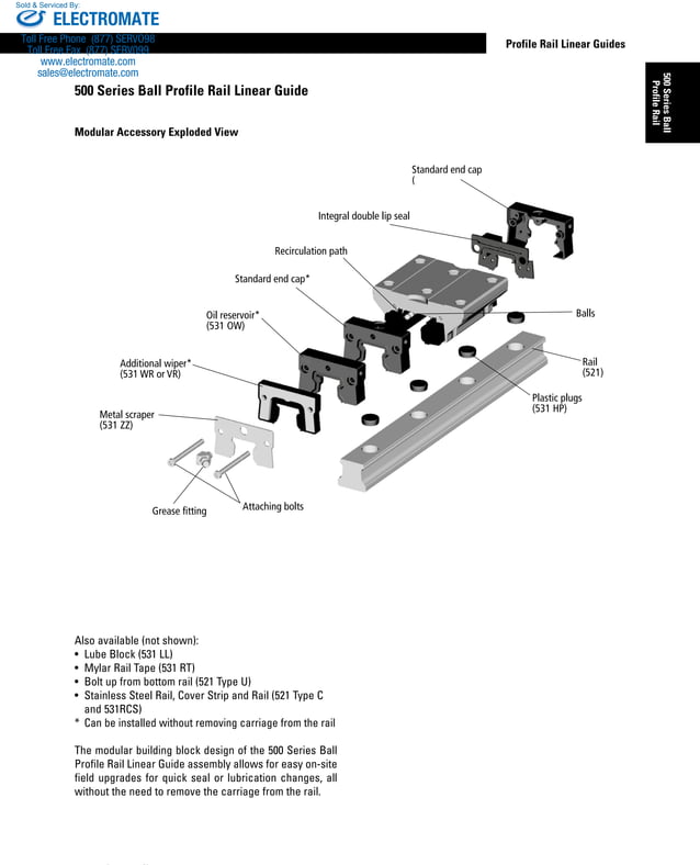 Thomson Profile Rail Linear Guides | PDF