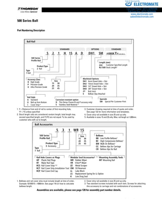 Thomson Profile Rail Linear Guides | PDF