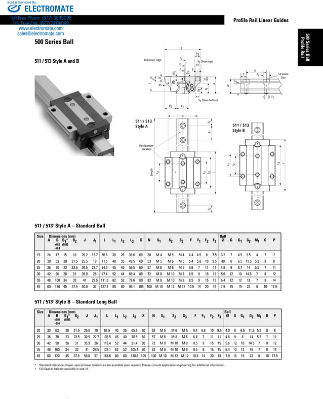 Thomson Profile Rail Linear Guides | PDF