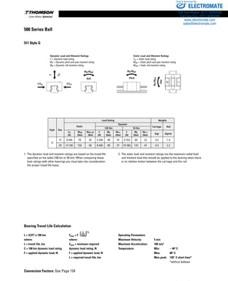 Thomson Profile Rail Linear Guides | PDF