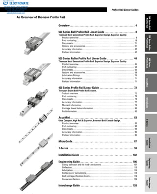 Thomson Profile Rail Linear Guides | PDF