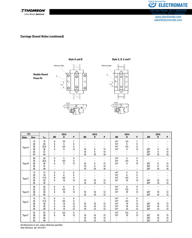 Thomson Profile Rail Linear Guides | PDF