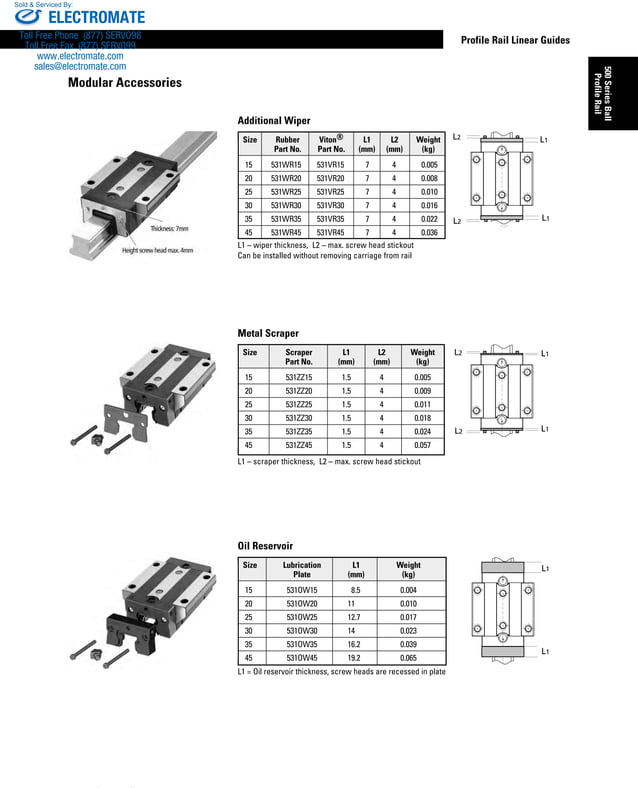 Thomson Profile Rail Linear Guides | PDF