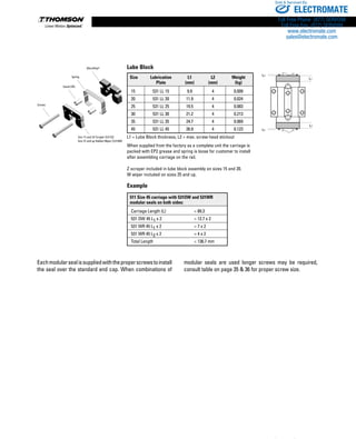 Thomson Profile Rail Linear Guides | PDF