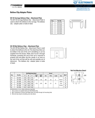 Thomson Profile Rail Linear Guides | PDF