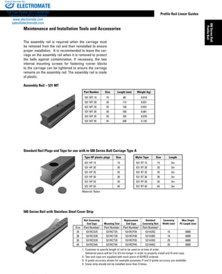 Thomson Profile Rail Linear Guides | PDF