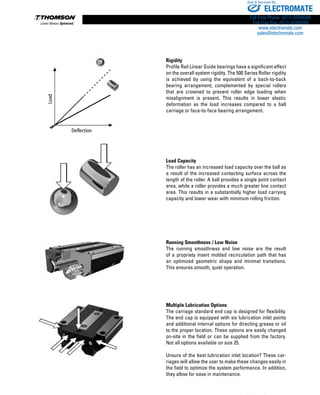 Thomson Profile Rail Linear Guides | PDF
