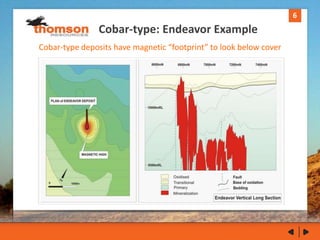 Thomson resources | PPT