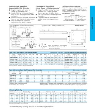 Thomson roundrail 1_cc_specsheet | PDF