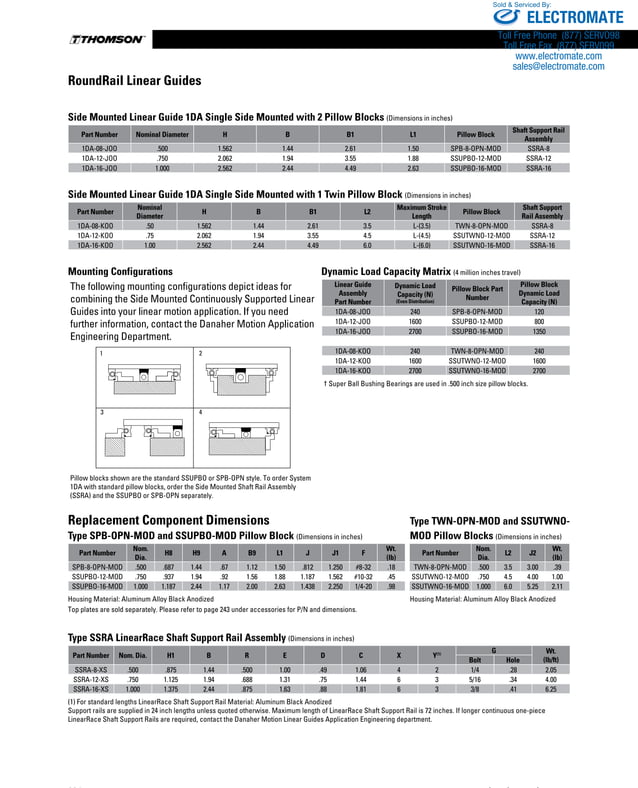 Thomson Linear RoundRail 1DA Specs | PDF