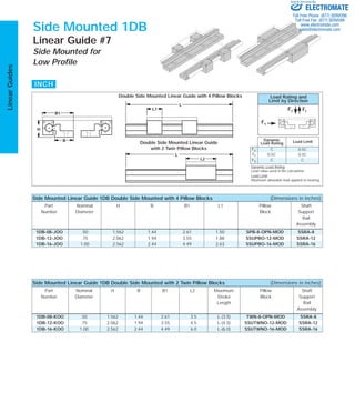 Thomson Linear RoundRail 1DB Specs | PDF