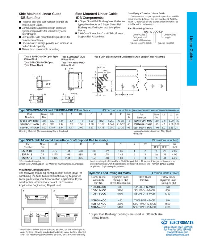 Thomson Linear RoundRail 1DB Specs | PDF